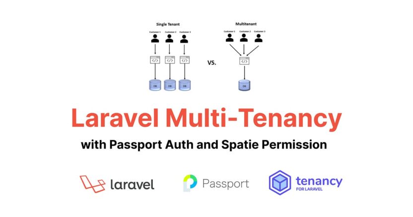 Mastering Multi-Tenancy in Laravel with the Spatie Package - CHANDAN DUBEY